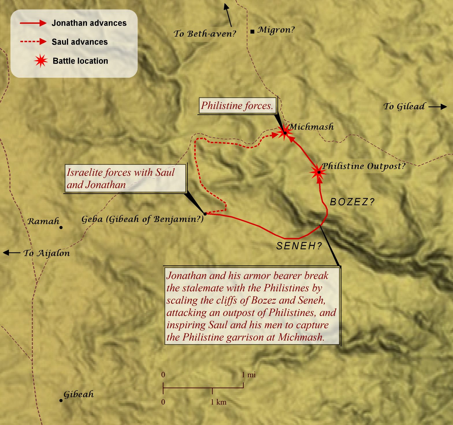 The Battle at Michmash – Bible Mapper Atlas