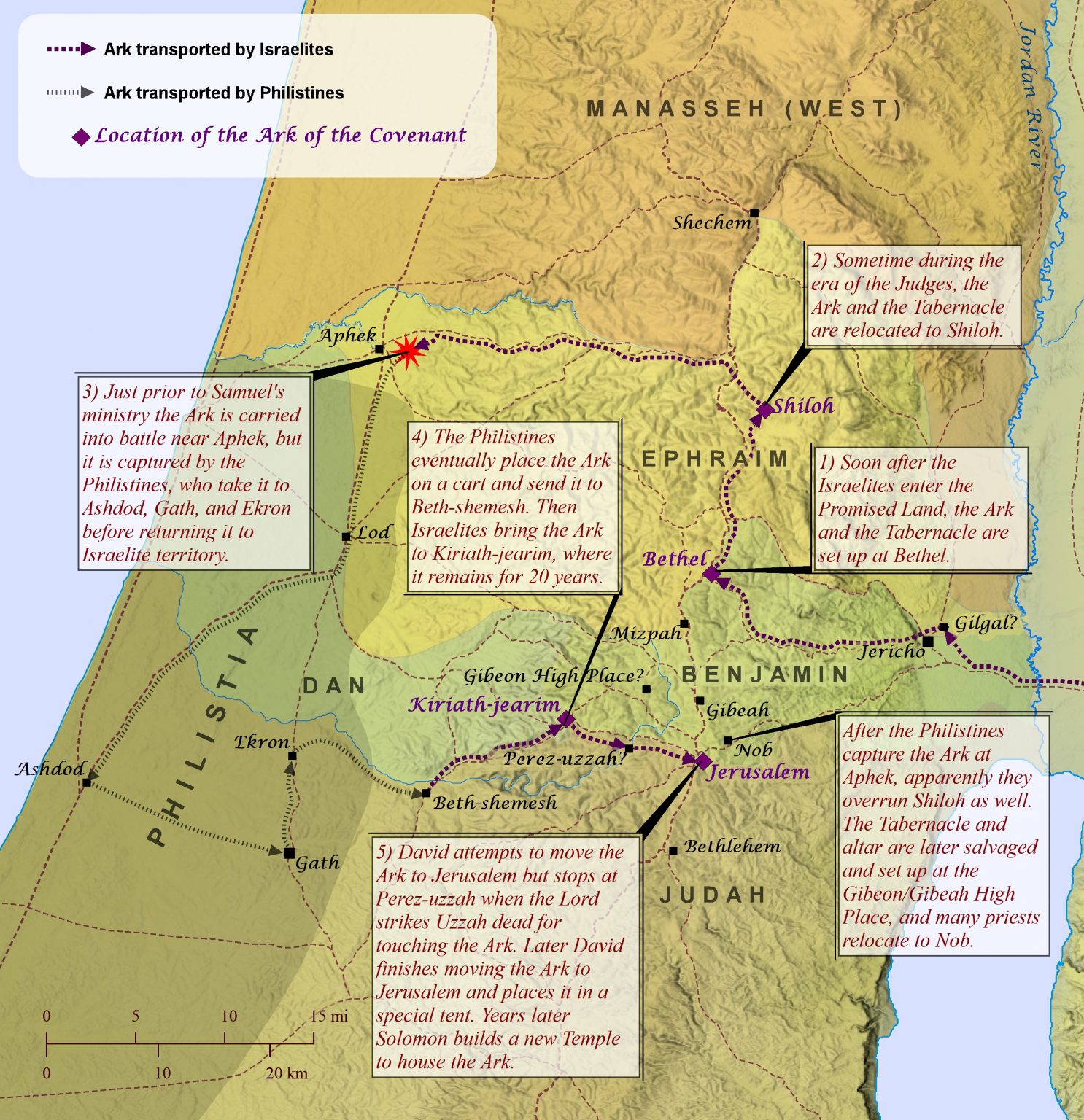 The Ark of the Covenant in the Promised Land – Bible Mapper Atlas