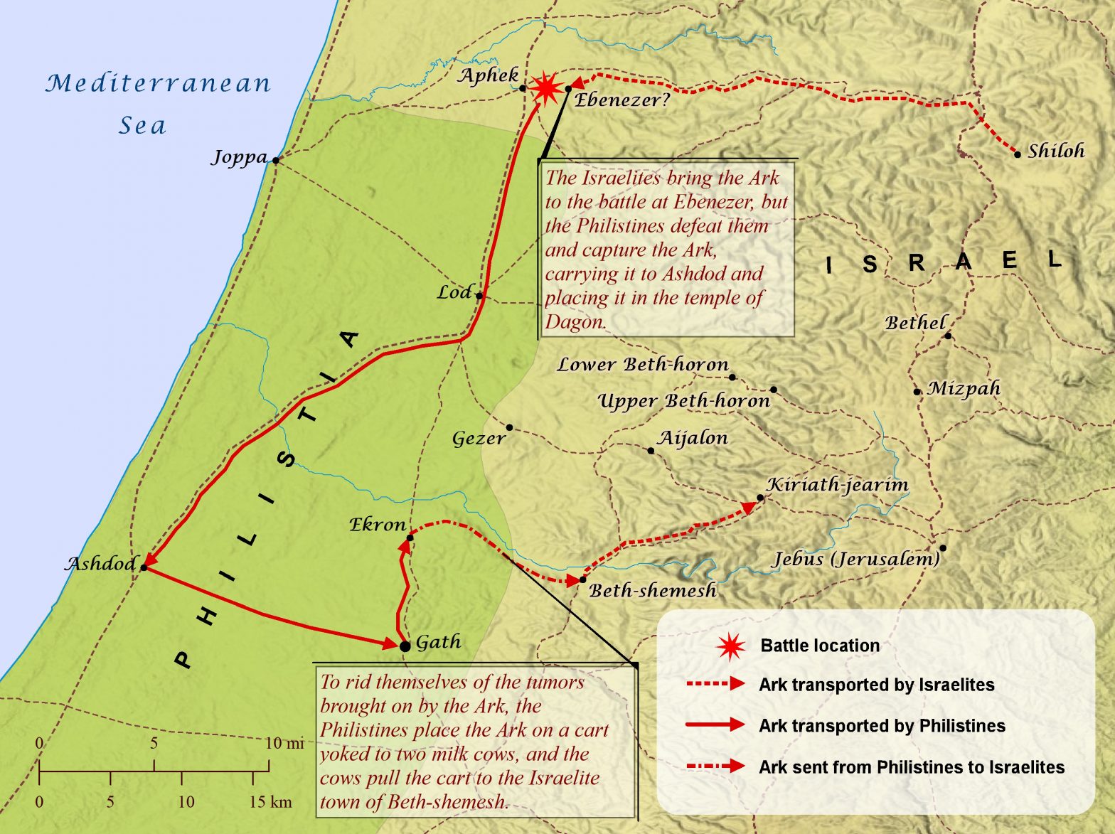 The Ark of the Covenant Is Captured and Returned – Bible Mapper Atlas
