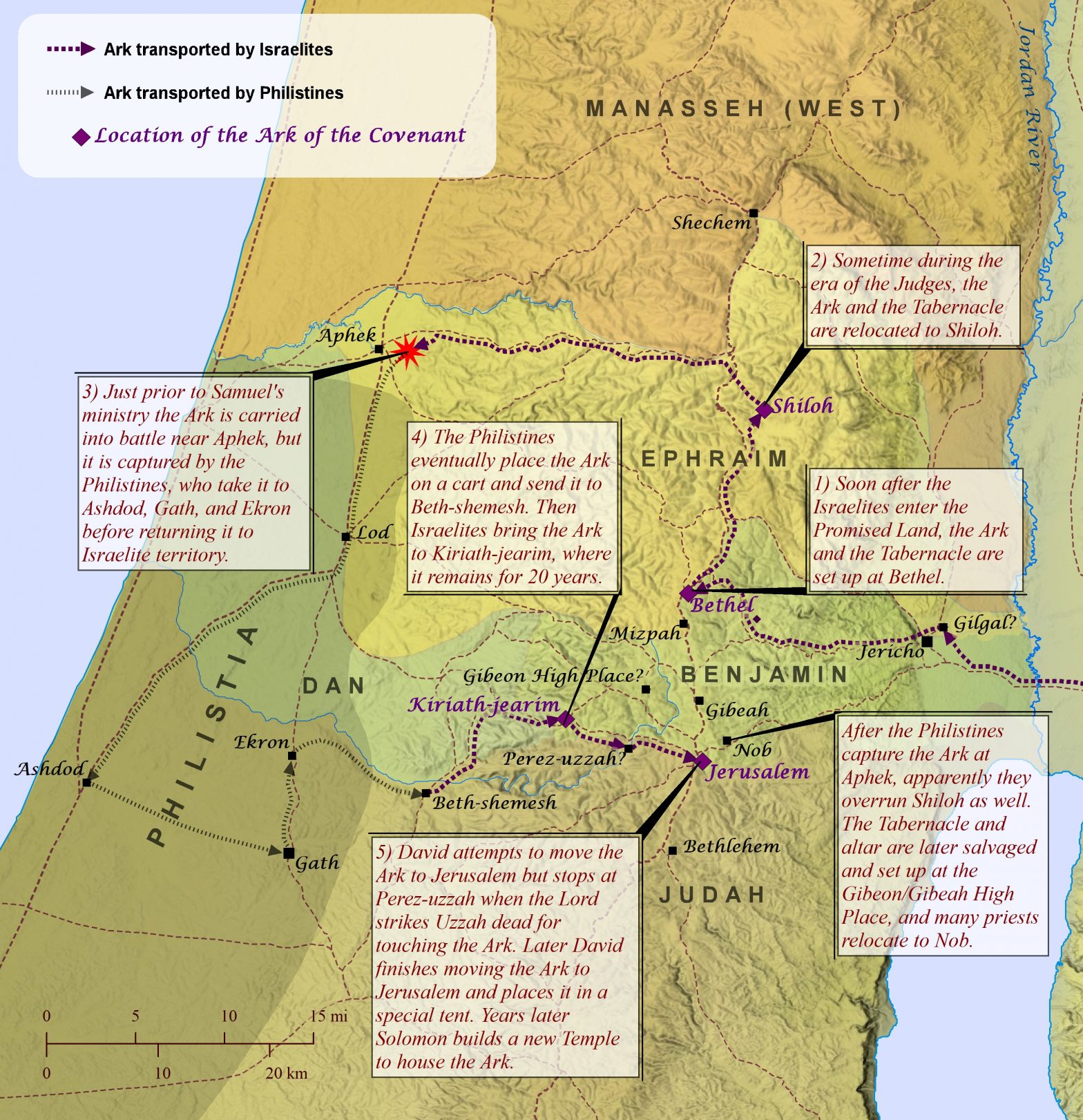The Ark of the Covenant in the Promised Land – Bible Mapper Atlas
