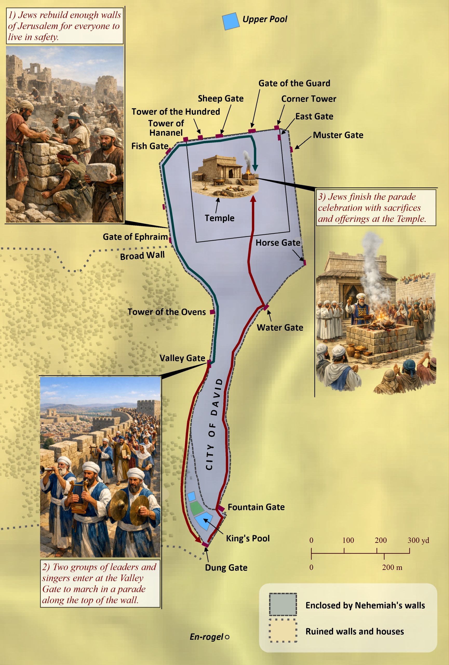 Nehemiah Leads People to Rebuild Jerusalem’s Walls – Bible Mapper, Jr.